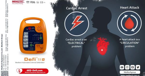 MediTech Represent Automated External Defibrillator (AED) To save a li ...
